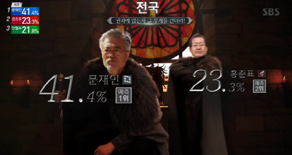 개표방송 대전, '꿀잼' SBS vs '노잼' JTBC