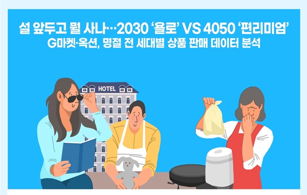 설 앞두고 다르게 소비한다! 2030 ‘욜로’ VS 4050 ‘편리미엄’