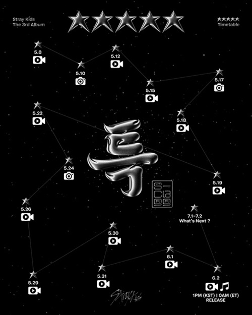 스키즈, 컴백 신곡명은 '특'...새 앨범 '5-STAR' 트랙리스트 공개