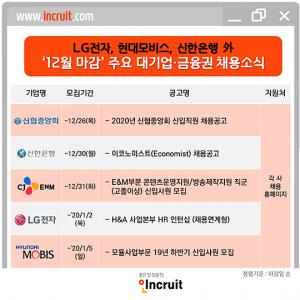 연말 대기업 채용공고 줄이어...LG전자·현대모비스·신한·CJ ENM