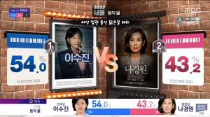 "언니 저 맘에 안들죠?" MBC, 개표방송 여험 논란→사과...누리꾼 갑론을박ing