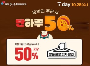도미노피자, 50% 할인 또는 적립 ‘SKT T day’ 프로모션